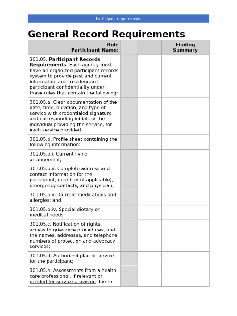 Participant Record and Rights Guidelines | PDF | Pharmacist | Health ...