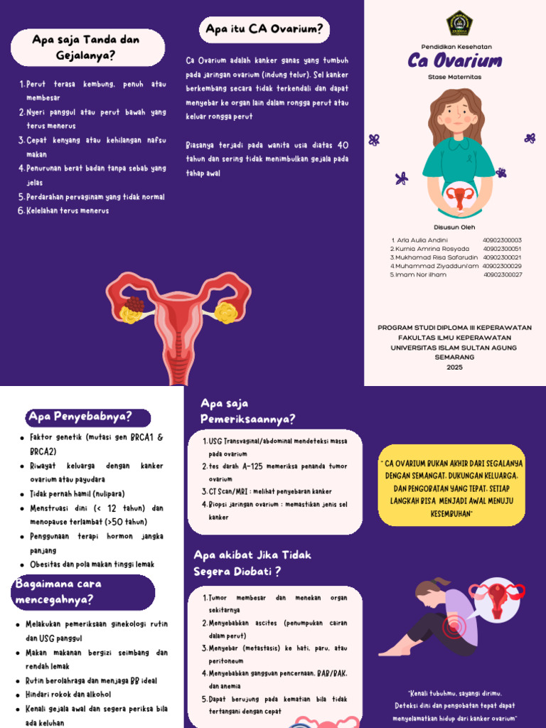 CA Ovarium | PDF