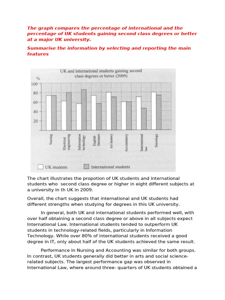 UK & International Students Gaining Second Class Degrees or Better | PDF
