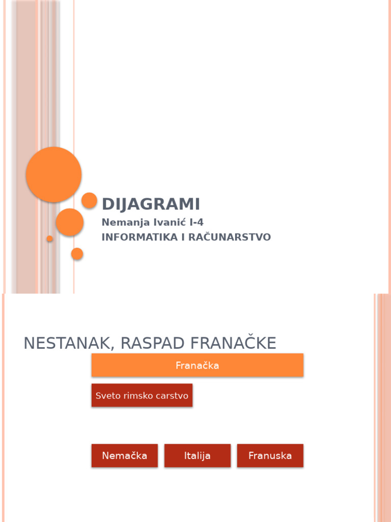 Dijagrami | PDF