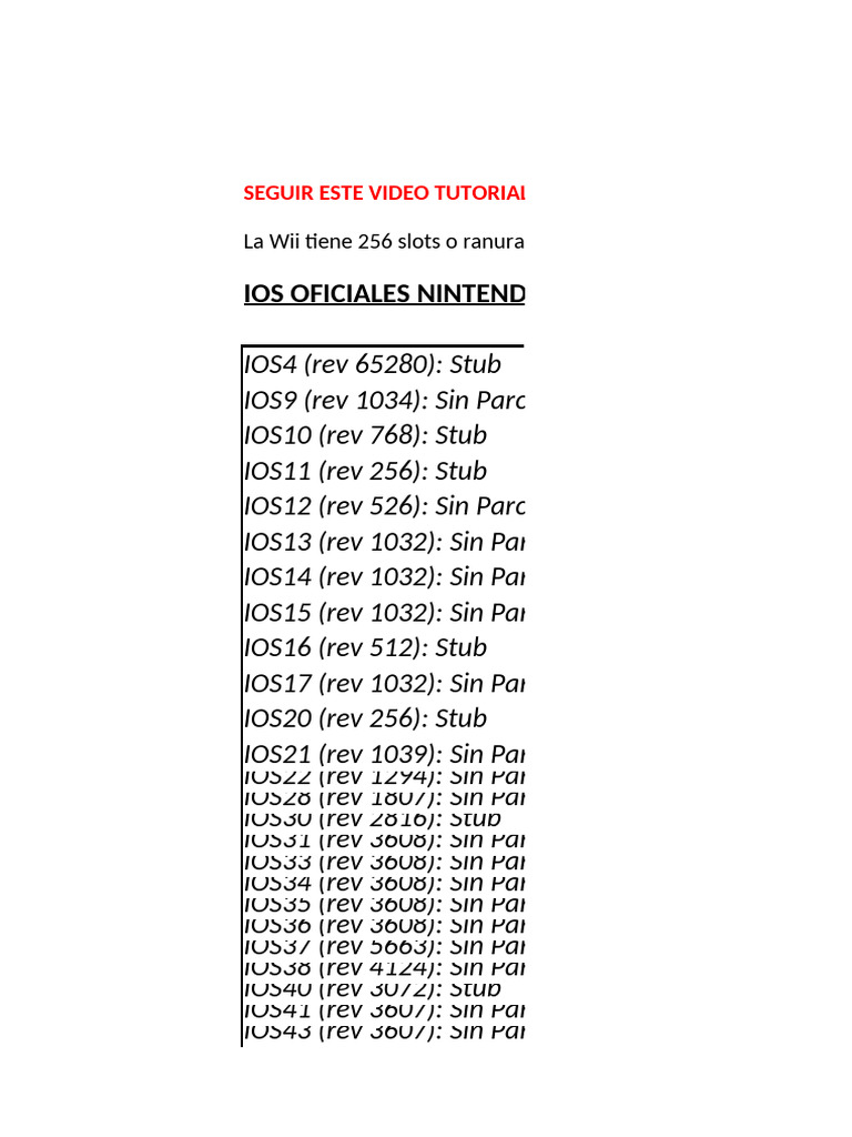 Guía de cIOS para Wii 4.3 | PDF | Wii | USB