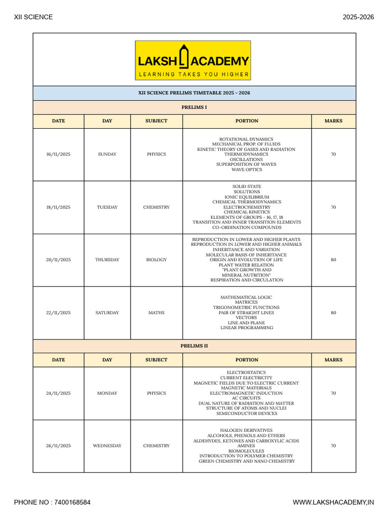 XII Science Prelims Timetable 2025-26 | PDF | Chemistry ...
