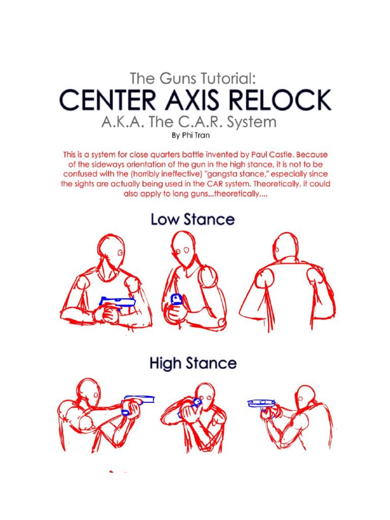 C A R Shooting System Diagram | PDF