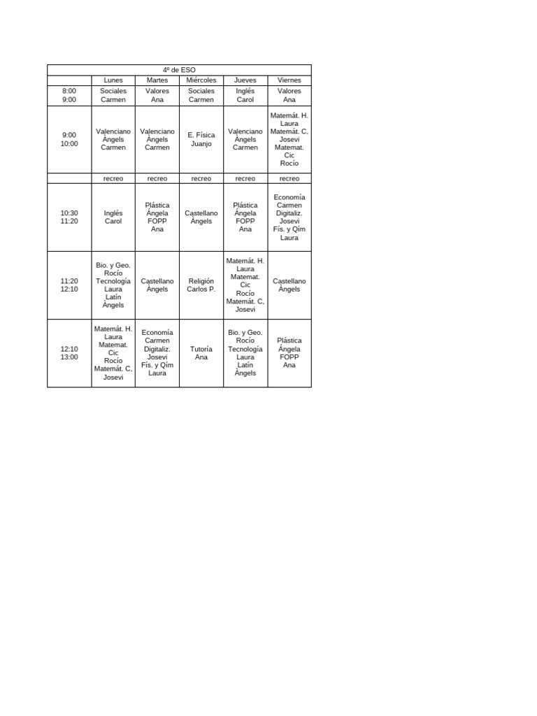 4 Oeso | PDF