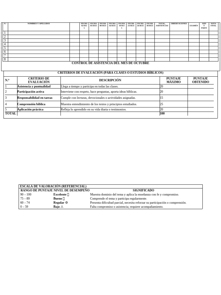 Crite Rios | PDF | Aprendizaje