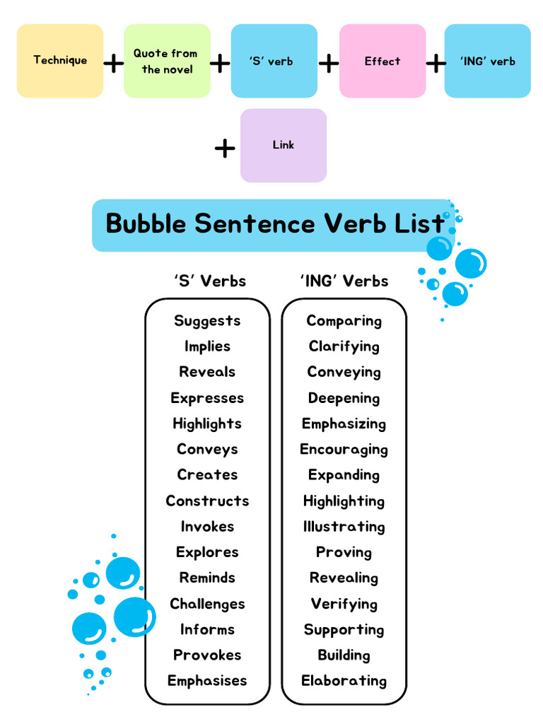 Bubble Sentence Verb List | PDF