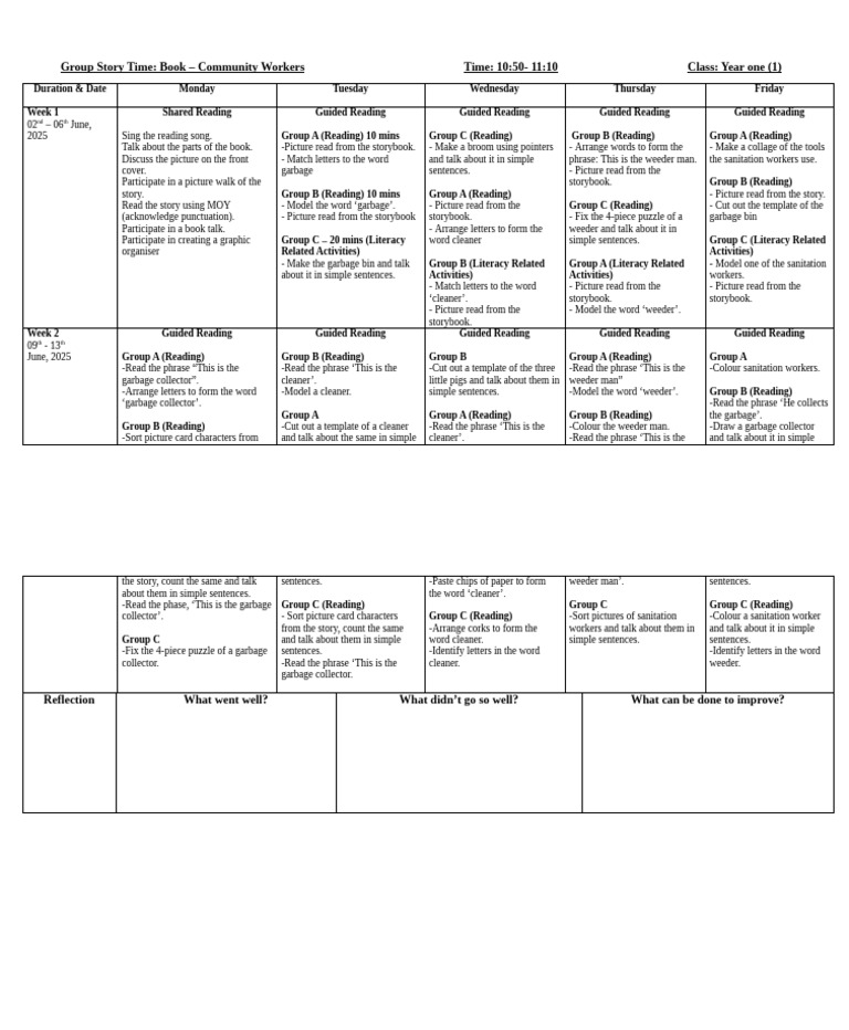 Group Story Time Lesson Plan Year 1 | PDF