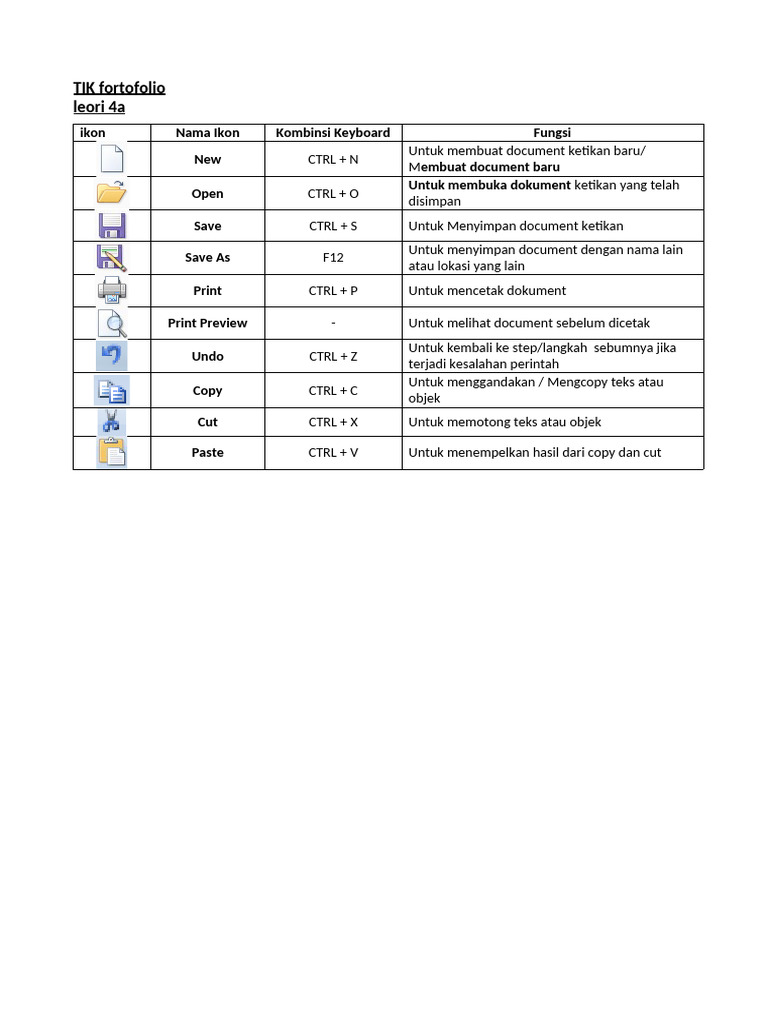 658095073-Fungsi-Ikon | PDF