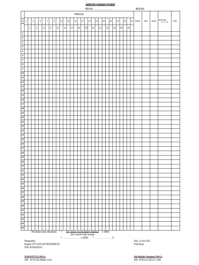 Laporan Absensi Harian Murid Kelas | PDF