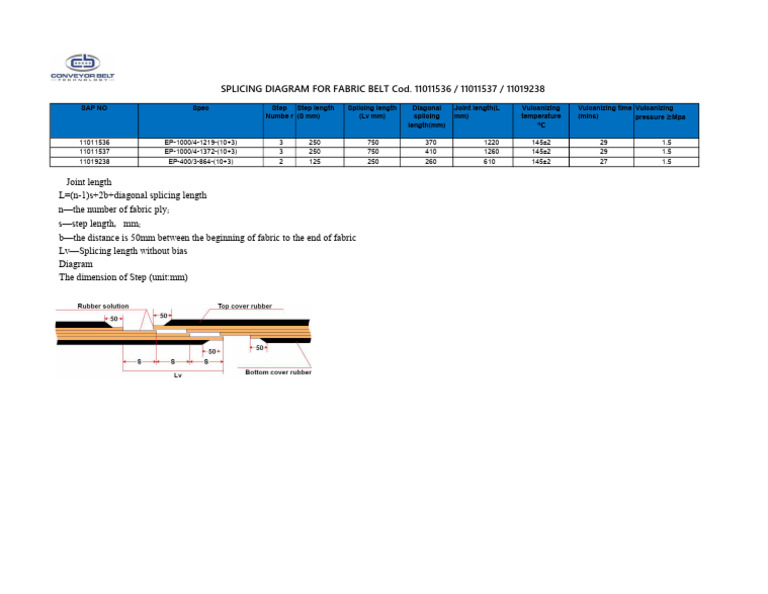 Splicing Diagram For Fabric Belt Cod. 11011536 11011537 11019238 | PDF