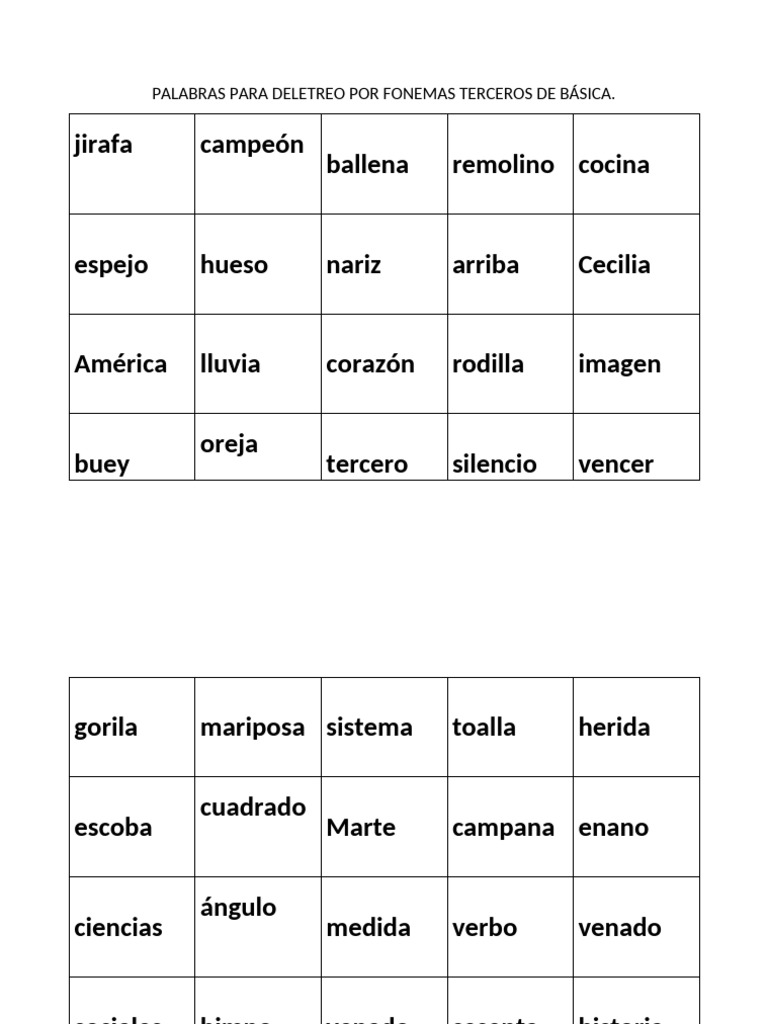 Palabras para Deletreo Por Fonemas Terceros de Básica | PDF