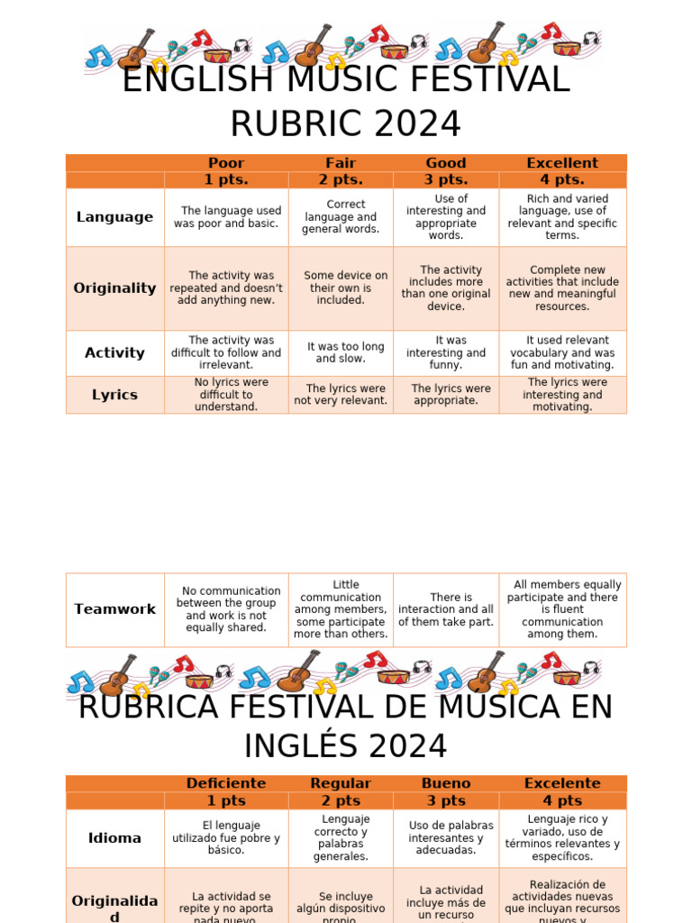English Music Festival Rubric 2024 | PDF | Linguistics | Communication