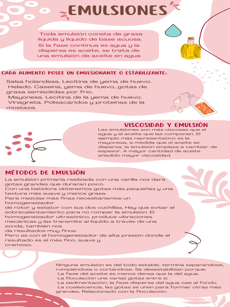 Métodos y características de emulsiones | PDF