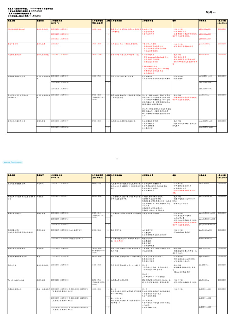 02_2024-2025 Q2 Invitation Letter - Annex 1__ 1st Reminder to Teachers (Jan) | PDF