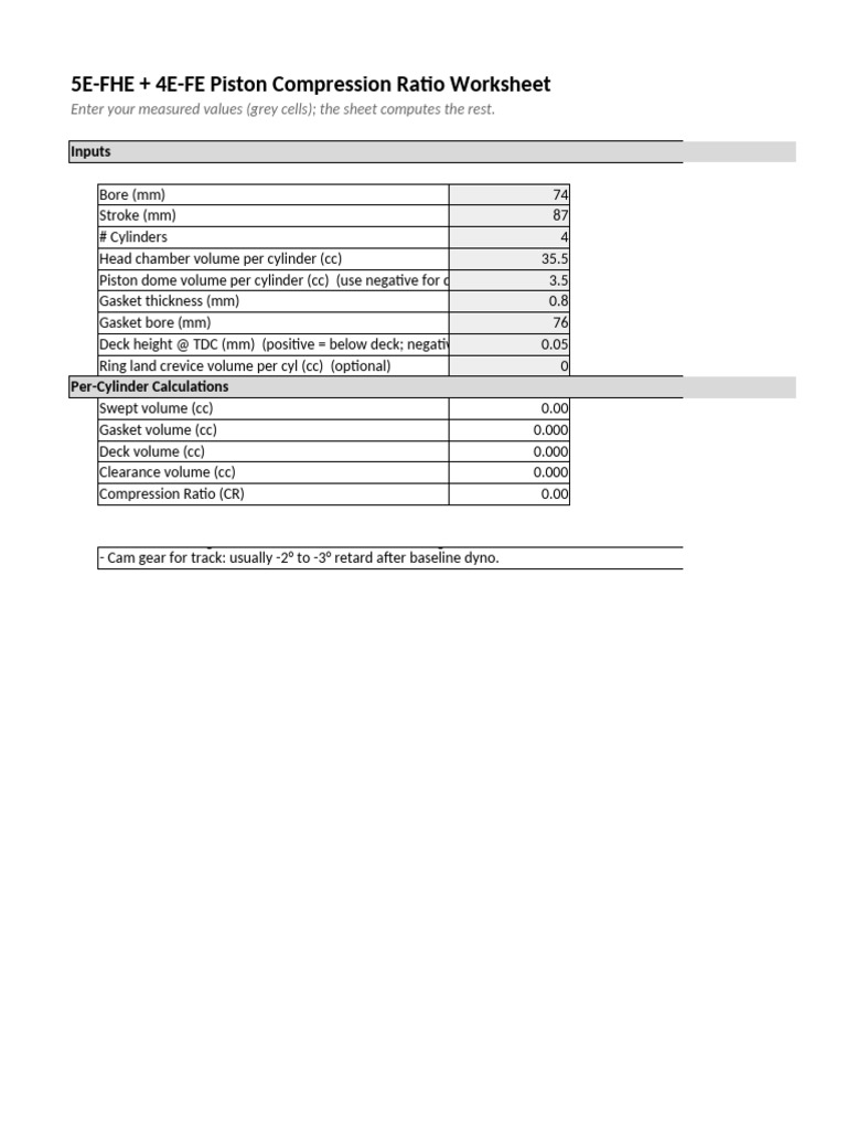 5E 4E CR Calculator | PDF
