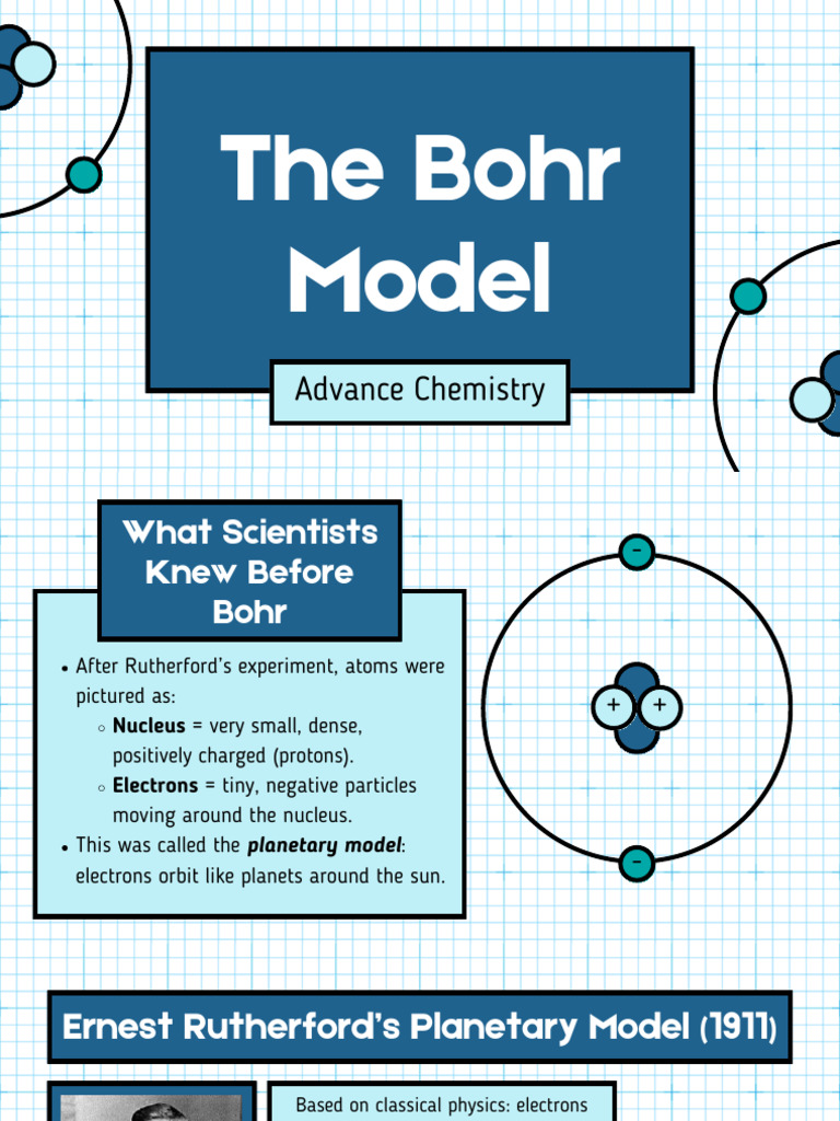 Bohr Model of the Atom Explained | PDF | Energy Level | Electron