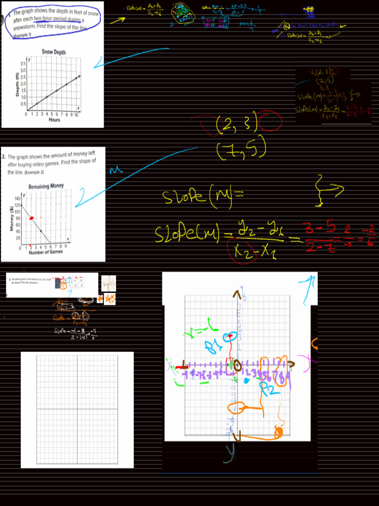 Linear Relation Note 23 35 Annotated | PDF