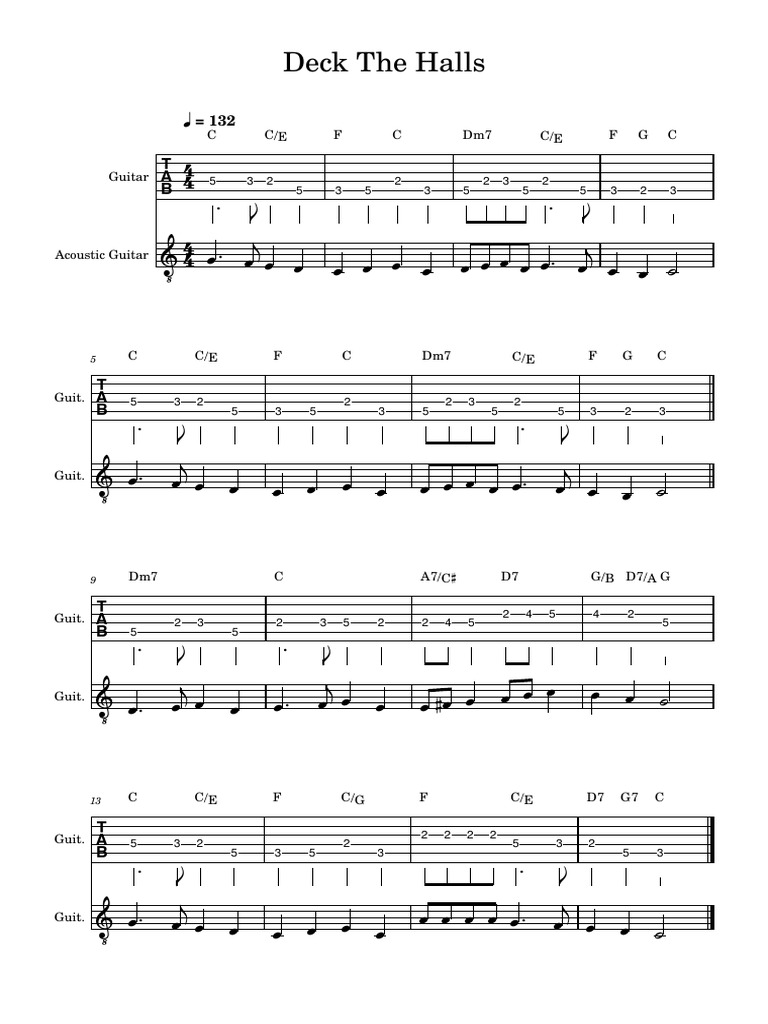 Deck The Halls Easy Guitar | PDF