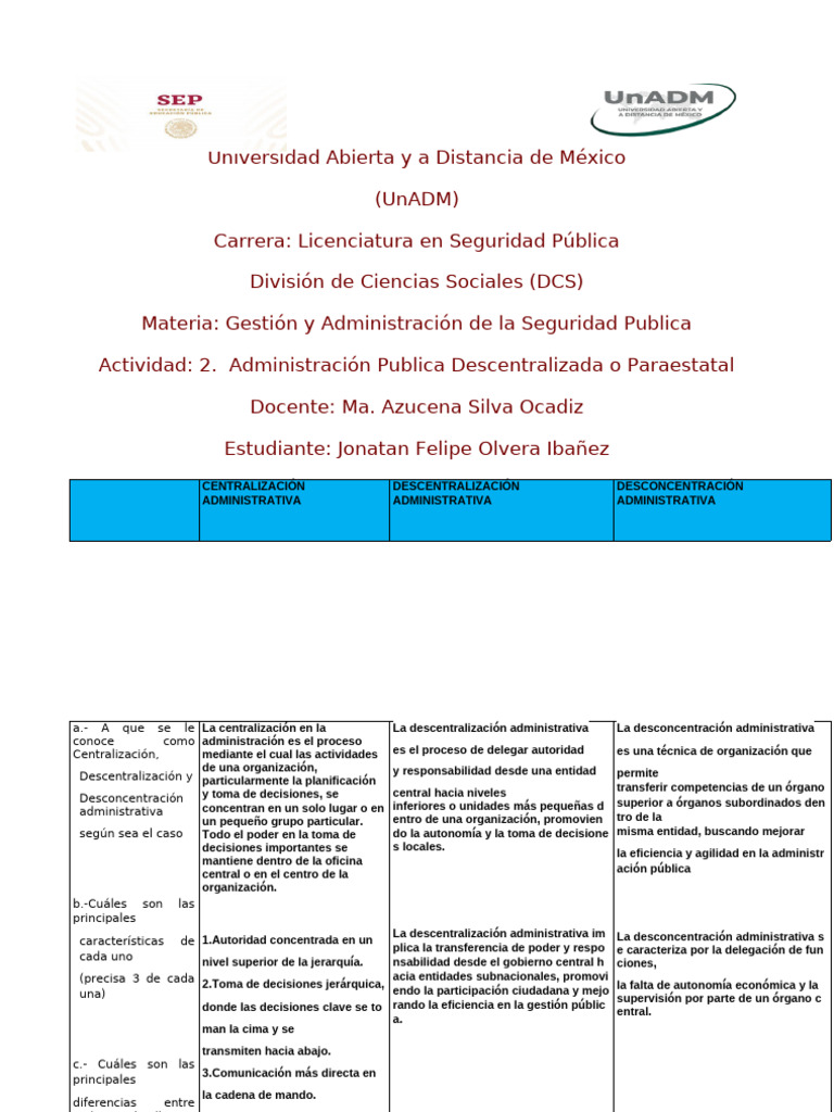 SGAP_U1_A2_JOOI | PDF | México | Economias