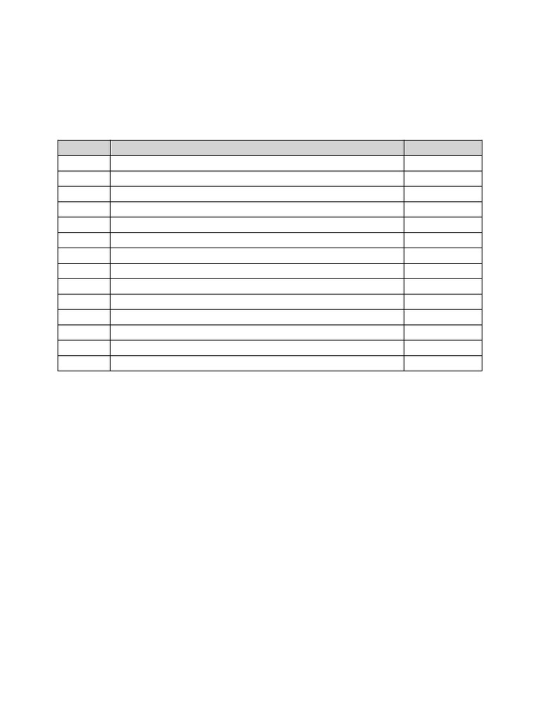 Study Tour Report Index | PDF
