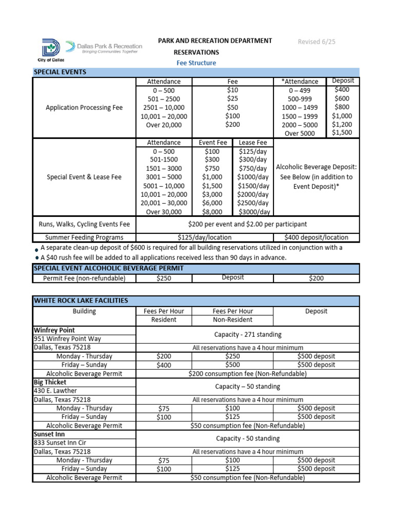 Dallas Park Reservation Fee Structure | PDF | Alcohol