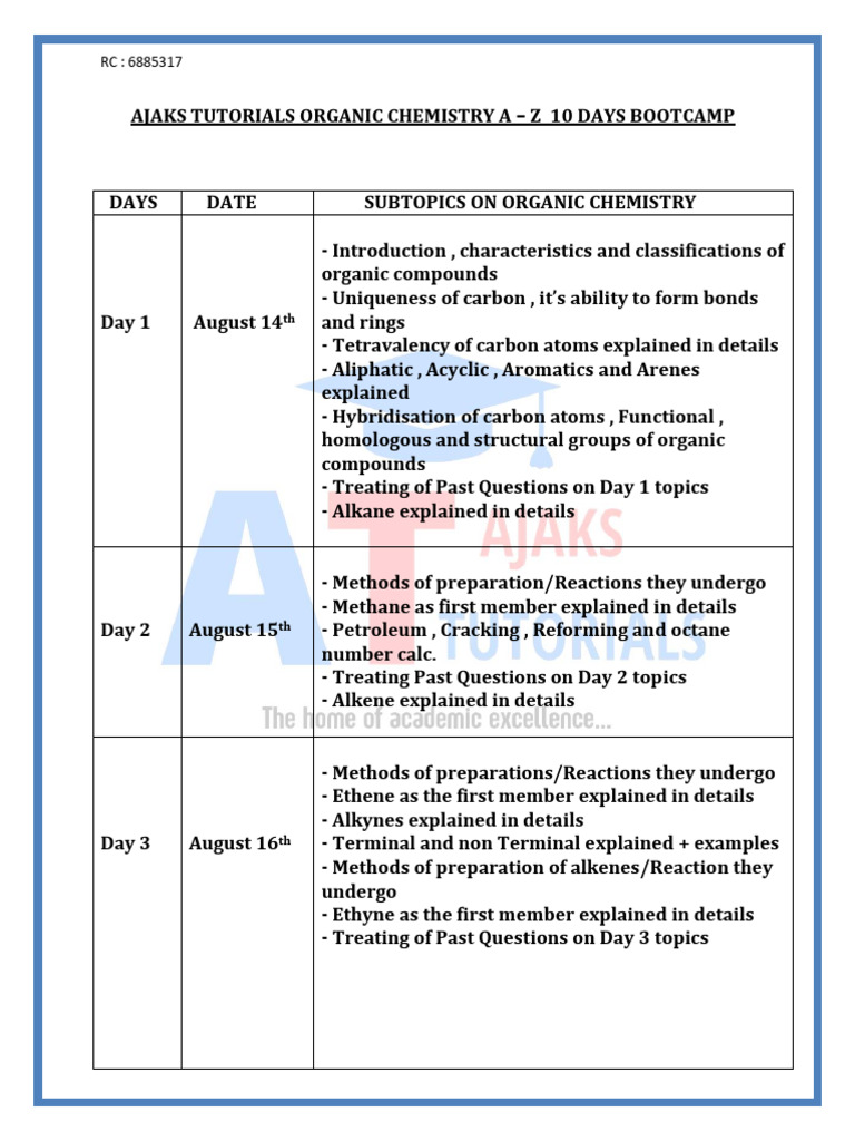 Organic Chemistry Bootcamp Overview | PDF | Alkene | Organic Chemistry