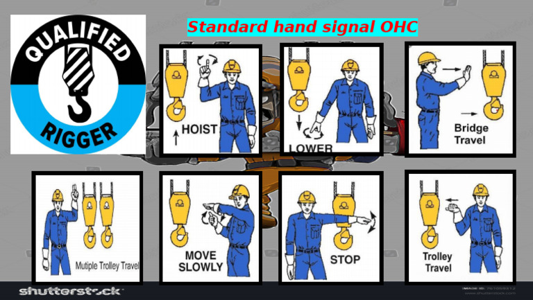 Buletin Hand Signal Rigger | PDF