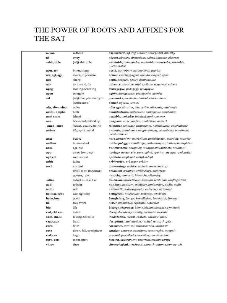Roots and Affixes For SAT | PDF