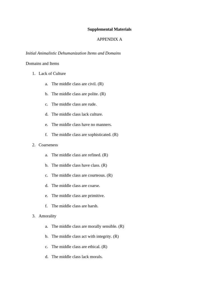Dehumanization Assessment Items | PDF | Psychology