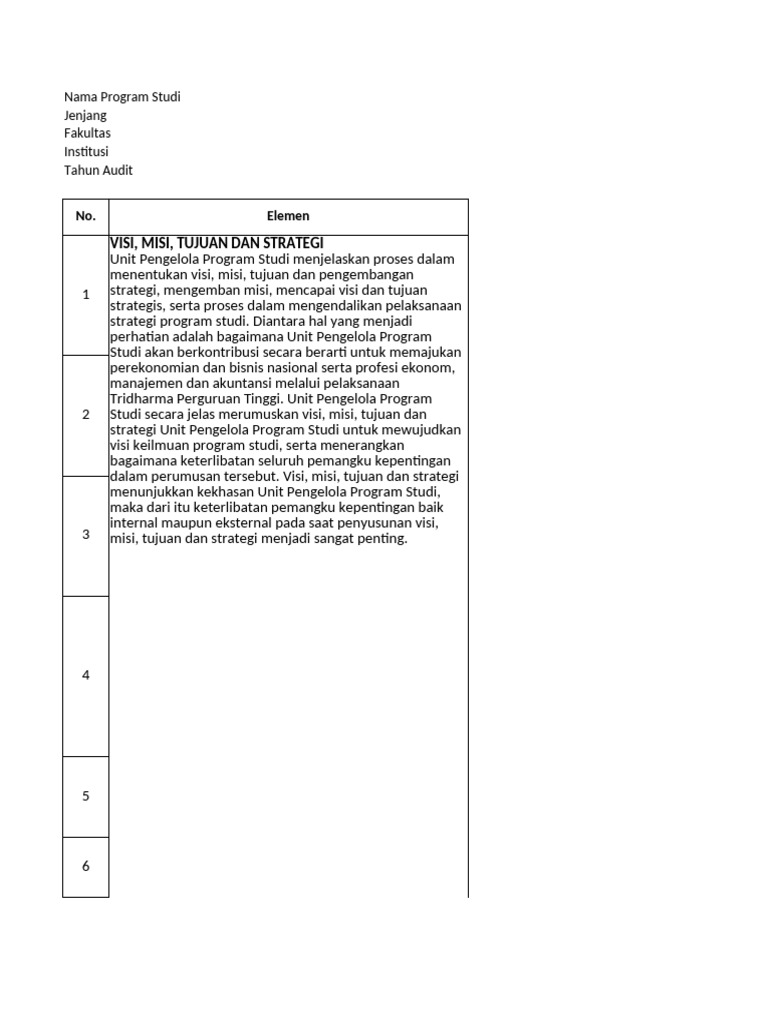 Visi, Misi, dan Strategi Program Studi Ekonomi | PDF