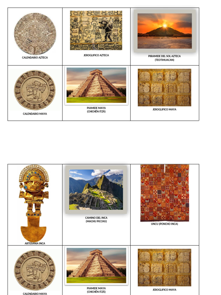 Maya Azteca Inca | PDF