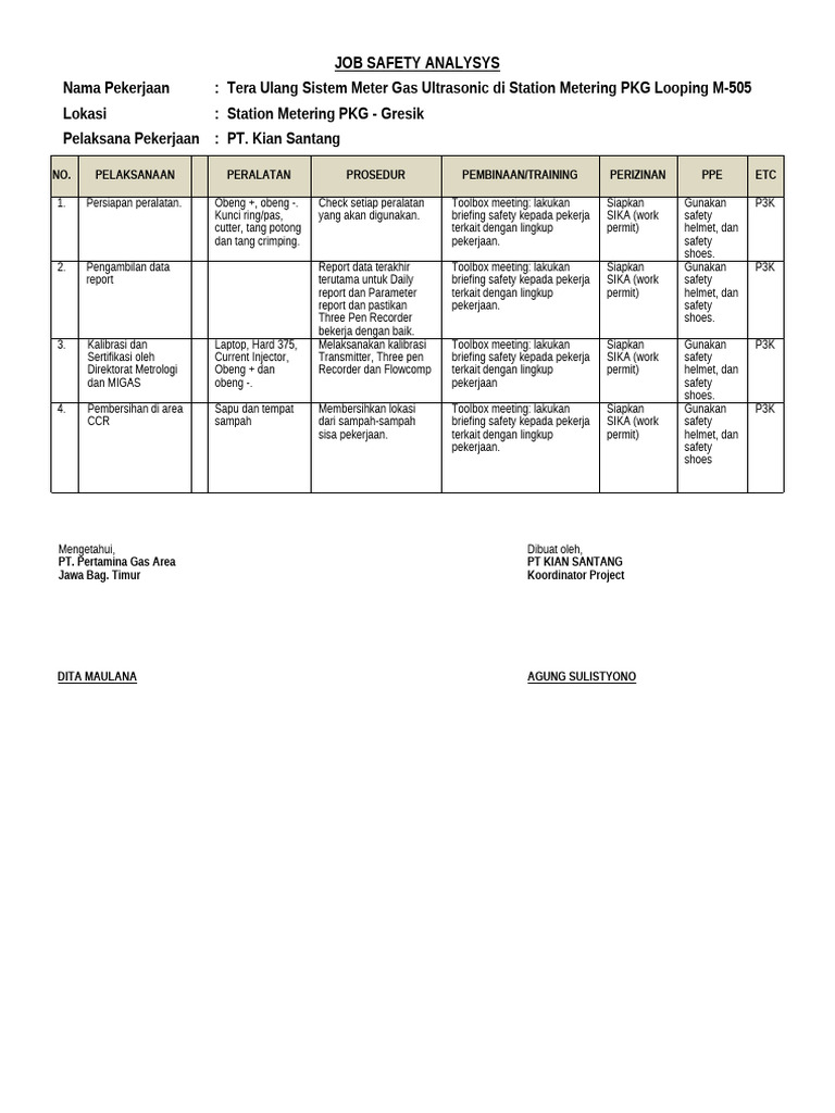 Jsa Kalibrasi Usm - Pkg M-505 | PDF
