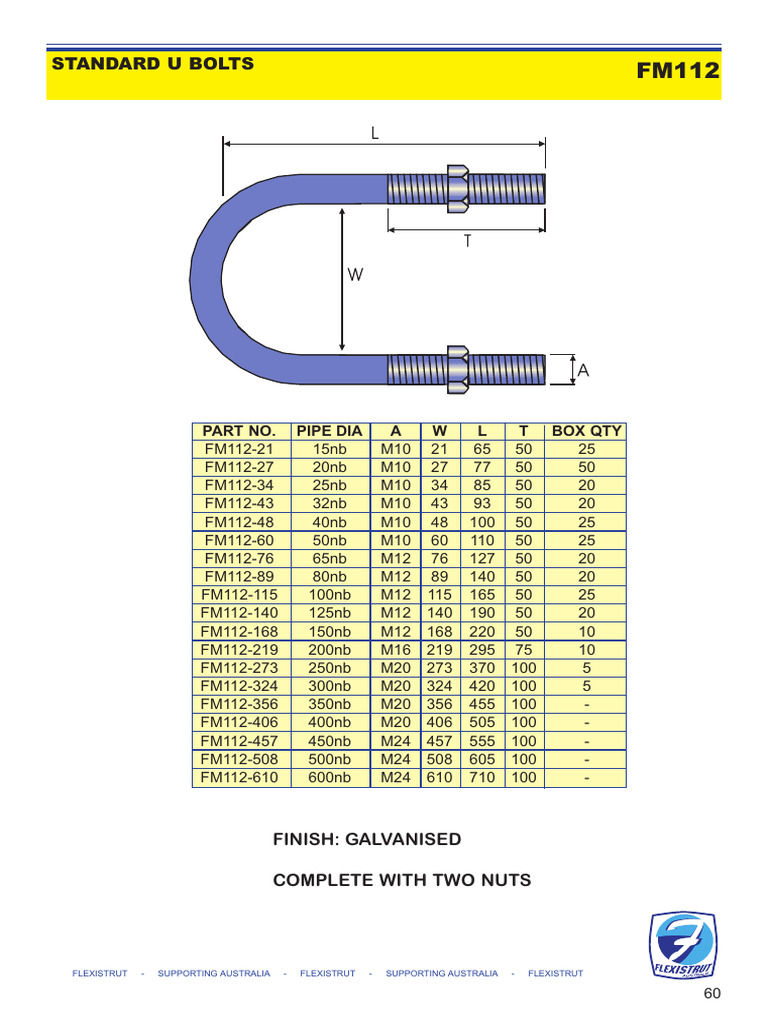 Standard U Bolts | PDF