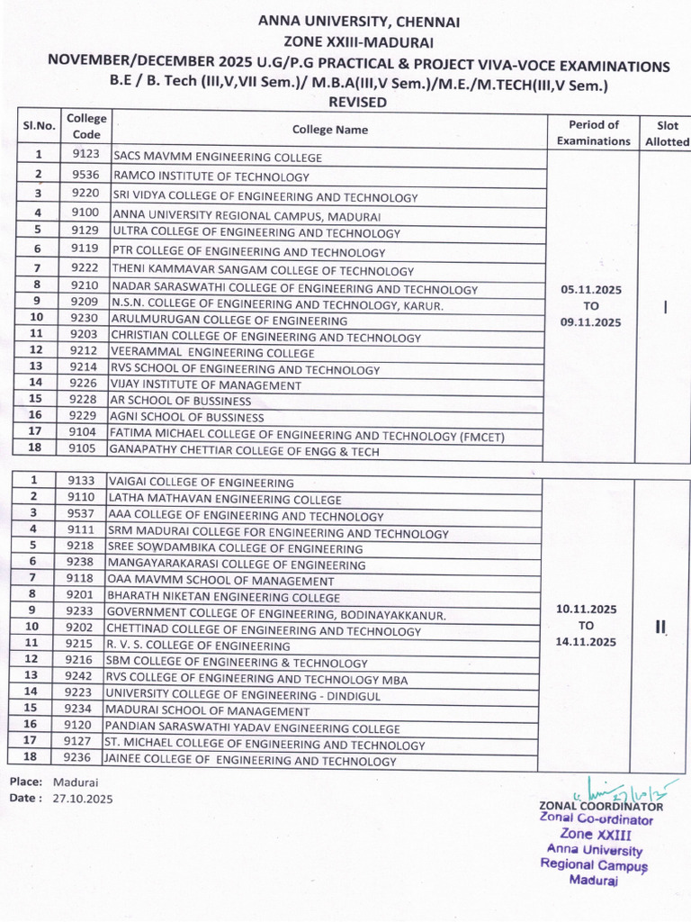 Practical Nd25 Revised | PDF
