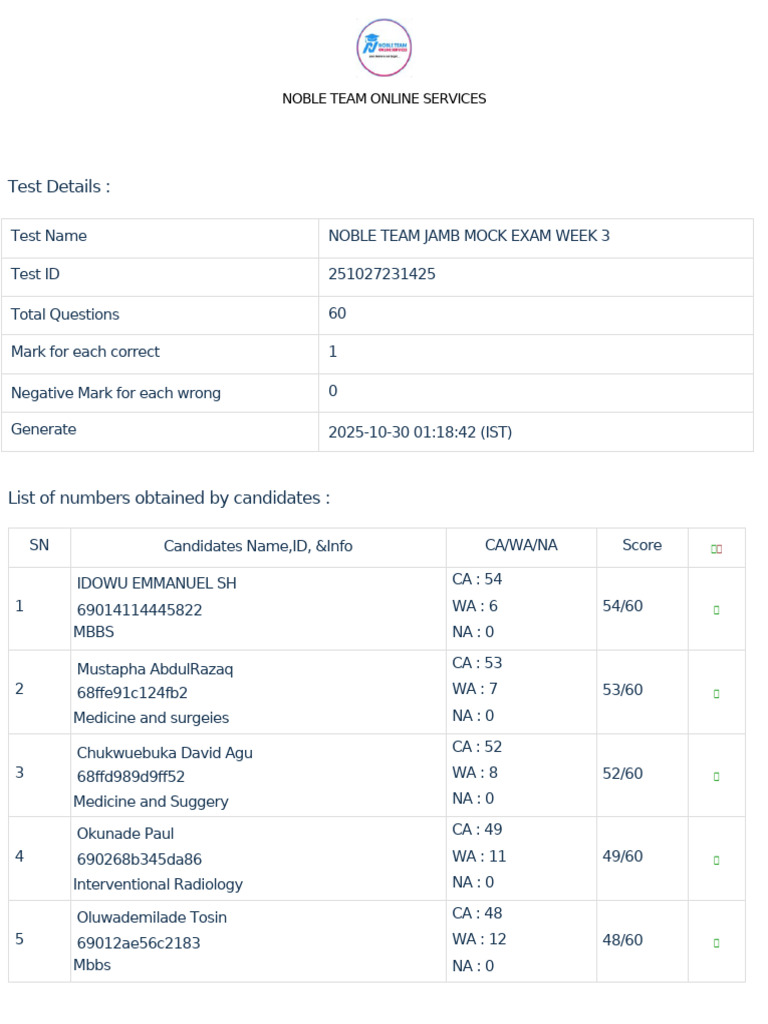Noble Team Week 3 JAMB Mock - Results - PDF | PDF | Health Sciences ...