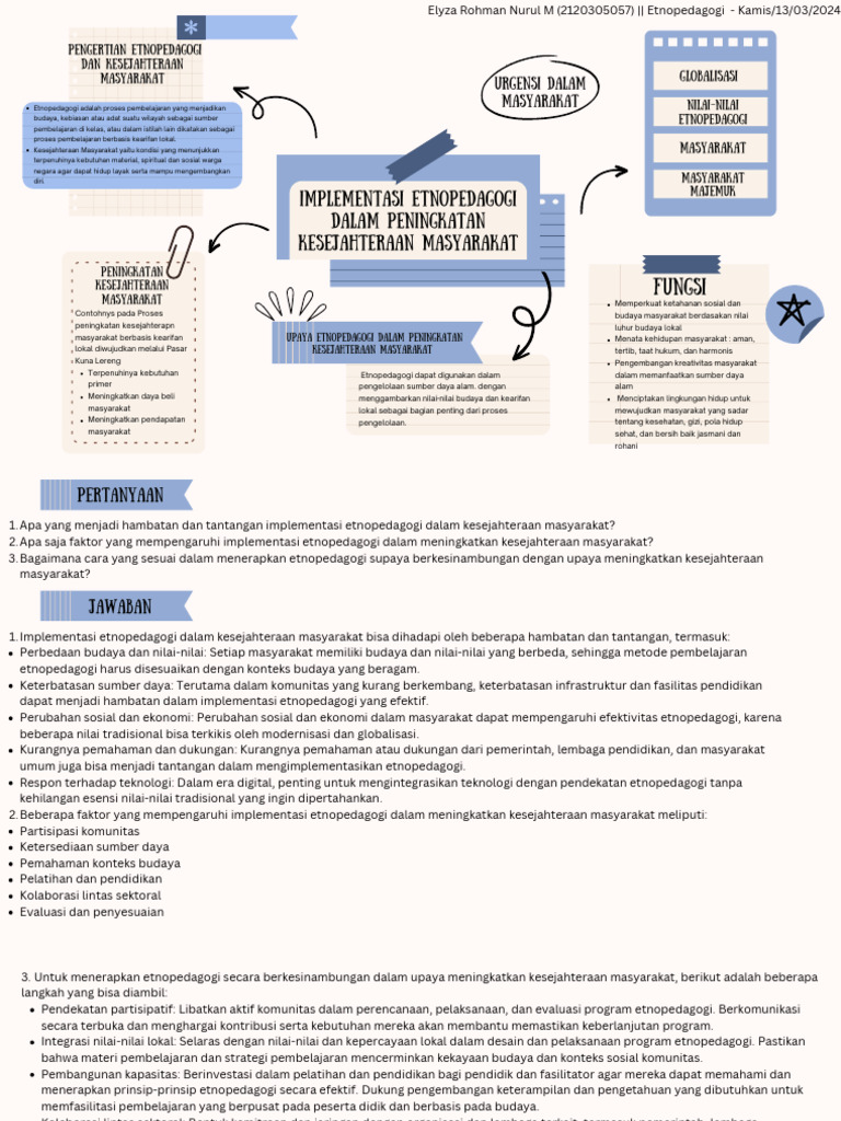 P6 - Mind Map | PDF