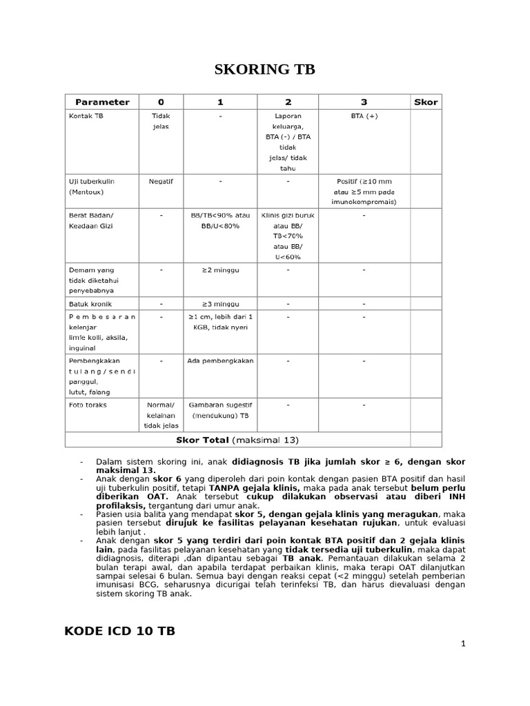 Skoring dan Kode Diagnostik TB Anak | PDF