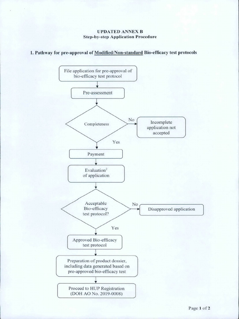 Annex - B Bioefficacy | PDF