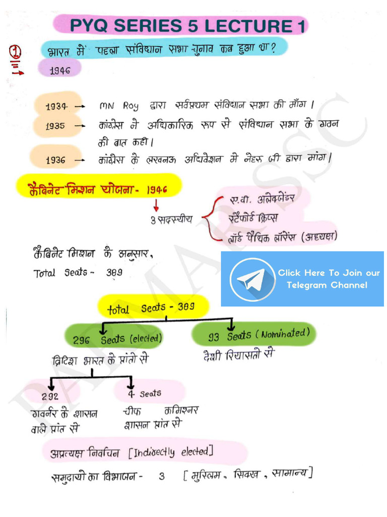 Parmar Hindi | PDF