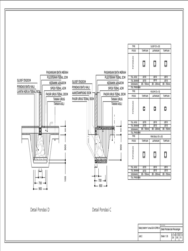 Detail Pondasi dan Penulangan Bangunan | PDF