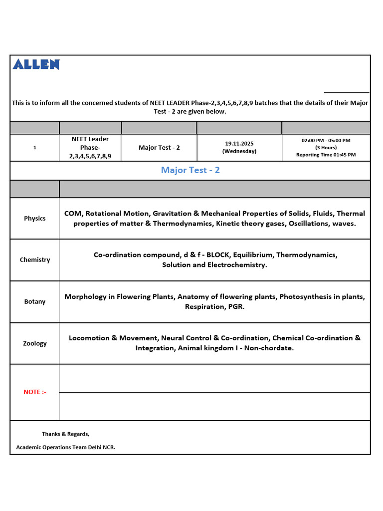 Test Notice of NEET Leader Phase 2,3,4,5,6,7,8,9 Major Test - 2, 19th ...