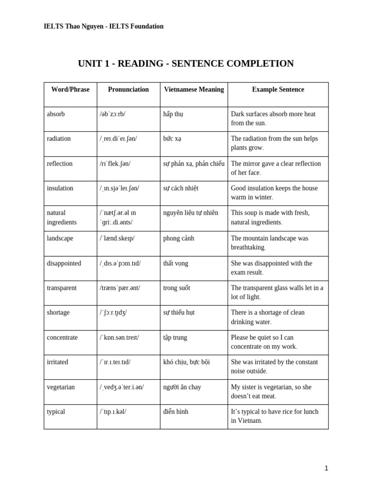 Unit 1 - Sentence Completion | PDF