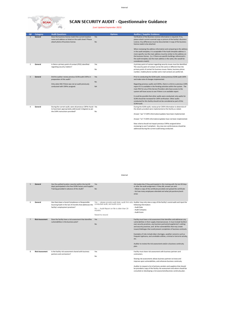SCAN Security Audit Questionnaire Guide | PDF | Security | Computer ...