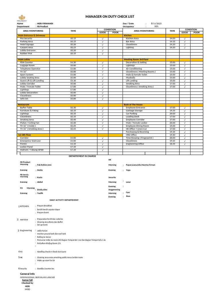 Manager Duty Checklist for Hotel Operations | PDF | Bathroom | Home