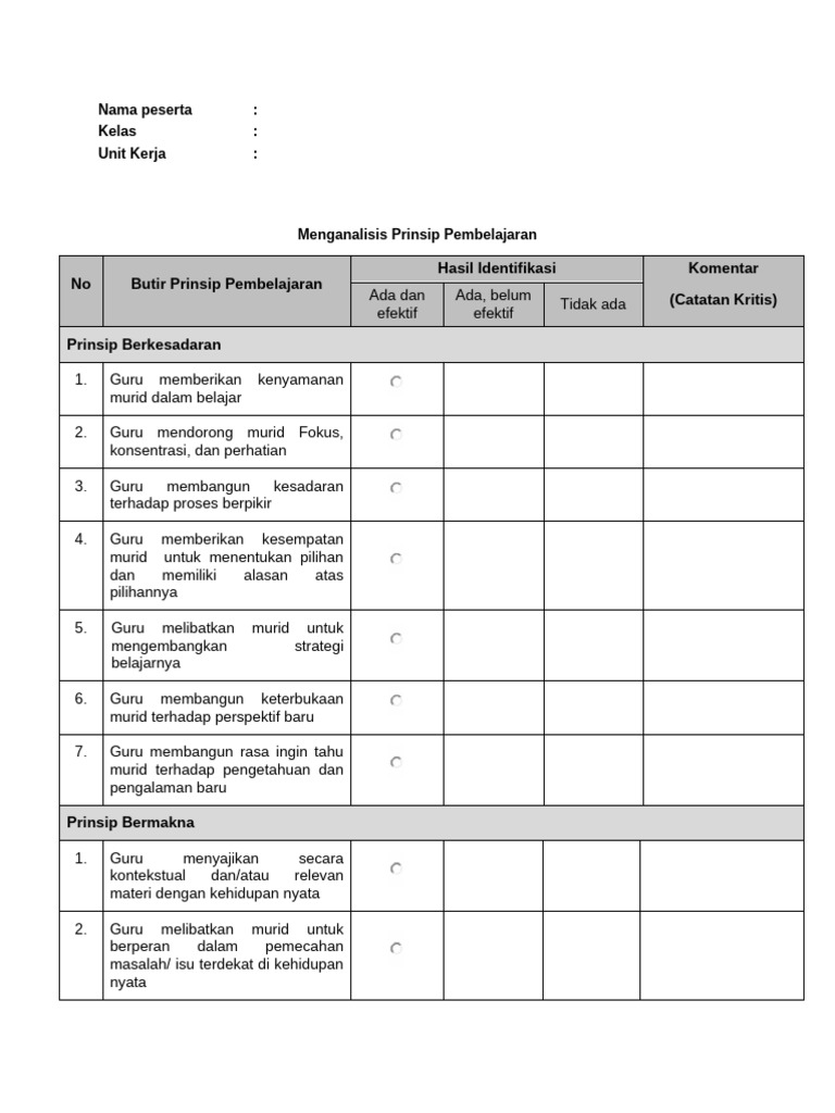 Analisis Prinsip Pembelajaran Efektif | PDF