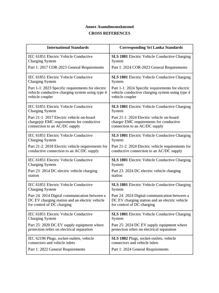 Electric Vehicle Charging Standards Overview | PDF | Electronics ...