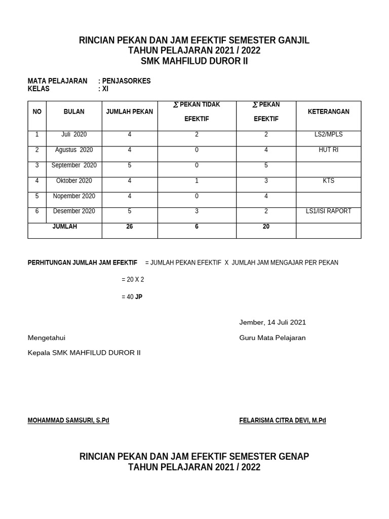 6. Rincian Pekan Efektif (Rpe) | PDF