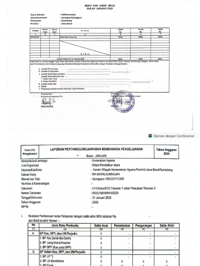 LPJ Triwulan 1 2025 - Compressed | PDF