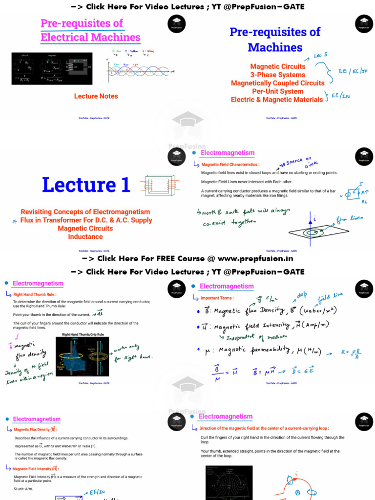 Printable Magnetic Circuits | PDF