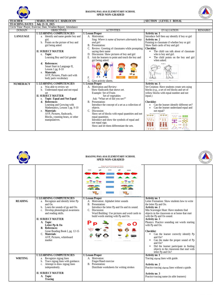 LP Week 7 Kinder&Nursery | PDF | Flashcard | Learning